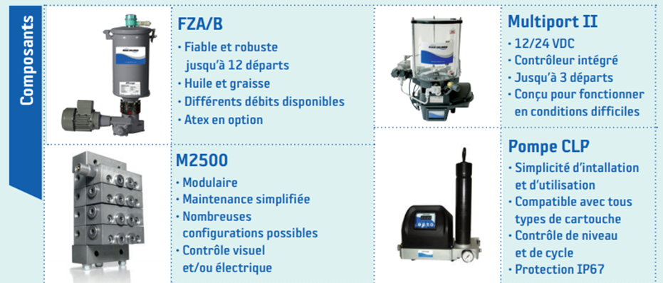 Faites appel à notre expertise"